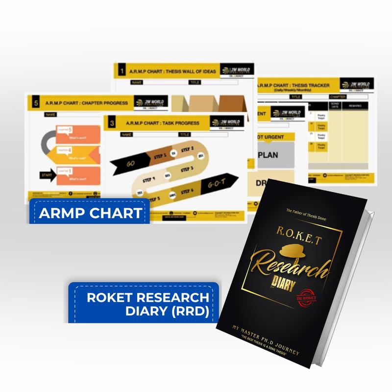 KOMBO ROKET TOOLS (ROKET RESEARCH DIARY RRD + ARMP chart) Diari ...