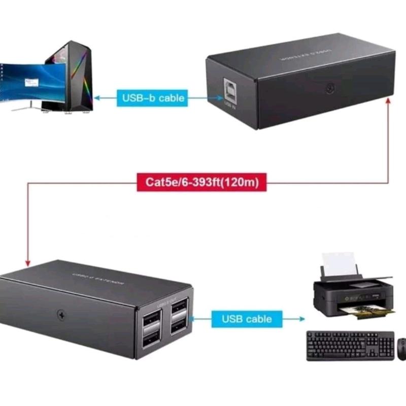 USB 2.0 Extender over LAN UTP cable Cat5e/6 RJ45 - 4 USB port - jarak ...