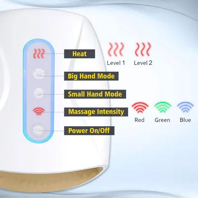 Electric Hands Massager with Heat, Palm Finger 3D Air Compression ...