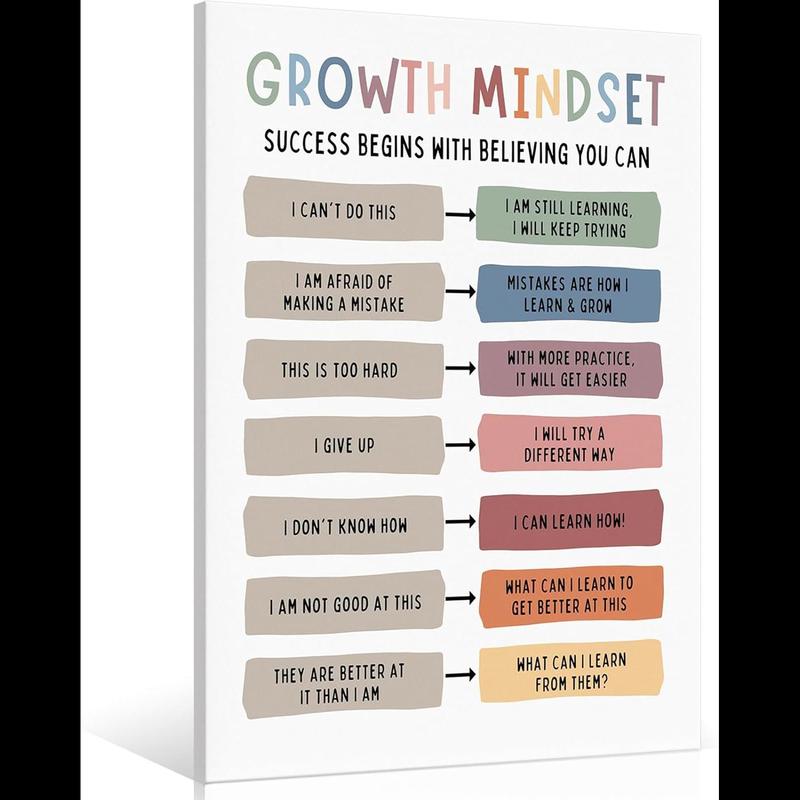 Growth Mindset Mental Health Posters Boho Classroom Playroom Therapy ...