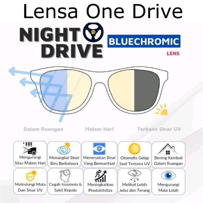 Jual AM - Lensa Night Drive Bluechromic - Bisa Untuk Mata Normal Minus ...