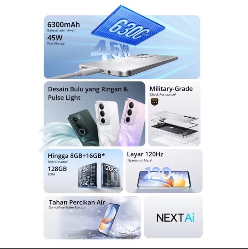 realme C71 4GB+8GB+128GB - Smartphone Tahan Guncangan Baterai 6300mAh ...