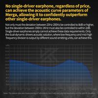 Promo KZ Merga Dual Dynamic Driver In Ear Monitor with Mic - OFC Cable ...