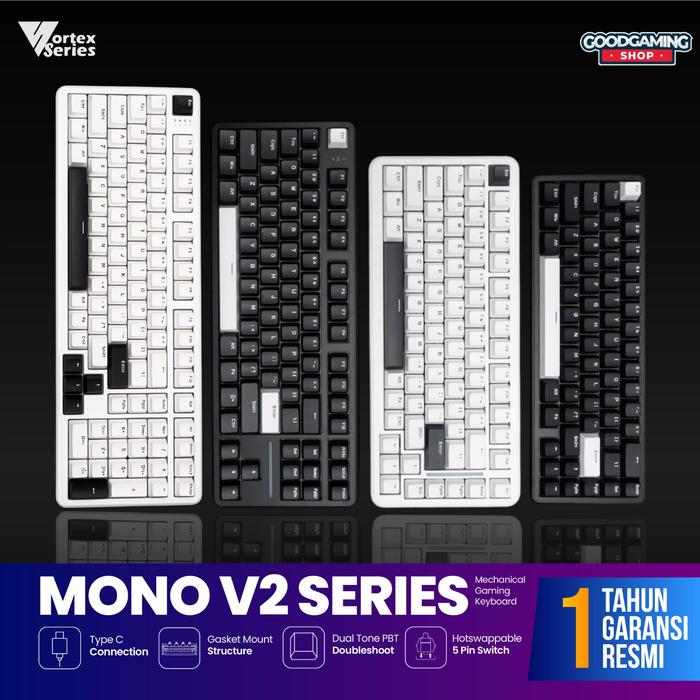 Promo VortexSeries MONO SERIES V2 Wired Gasket Mount MONO 65 V2 | MONO ...