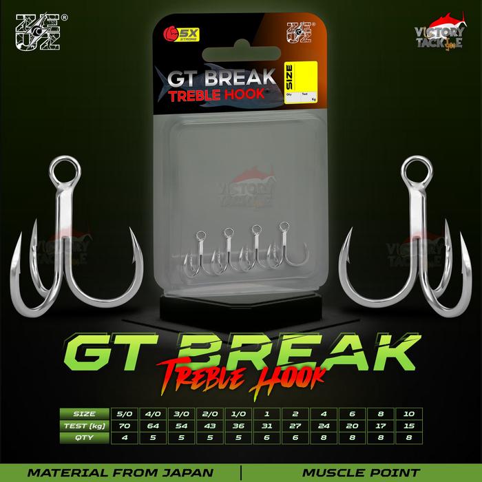 Jual ZEUZ GT-BREAK TREBLE HOOK 5X MUSCLE POINT | HILTER INFINITY TREBLE ...