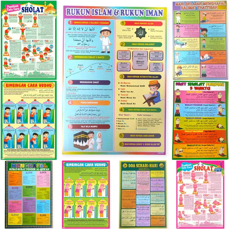 poster edukasi anak, Poster Hijaiyah, sholat cewek & Cowok, berdoa ...
