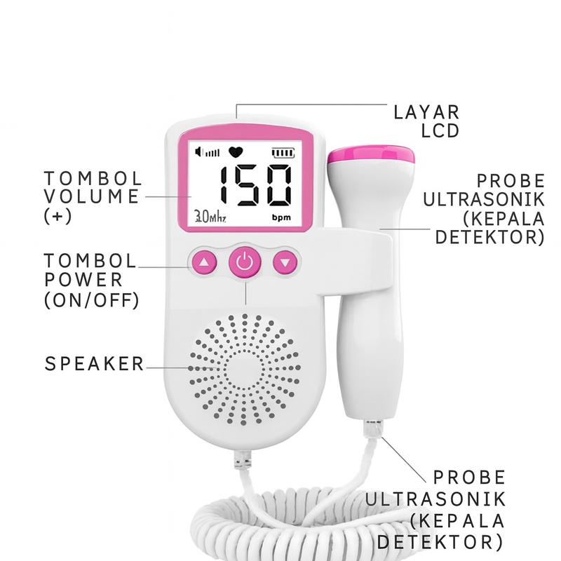 Upheal Doppler 3.0 MHz – Dopler Alat Deteksi Detak Jantung Janin - Shop ...