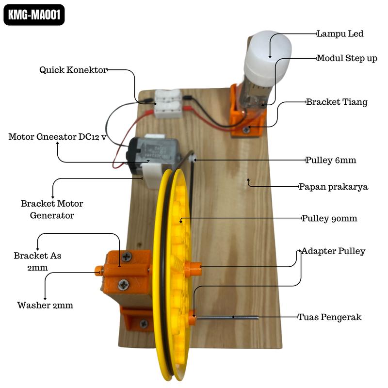 KMG-MA001 Alat Peraga Ipa mini generator generator mini mengubah energi ...