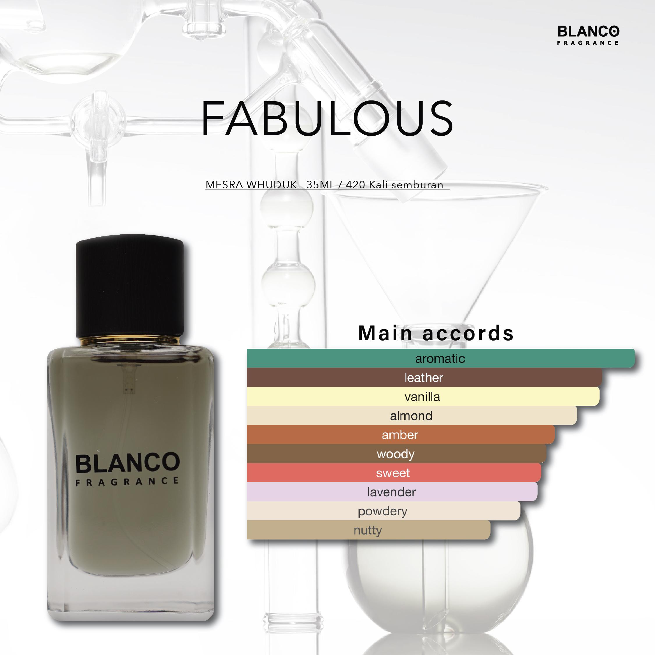 FABULOUS BLANCO FRAGRANCE | Blanco Fragrance