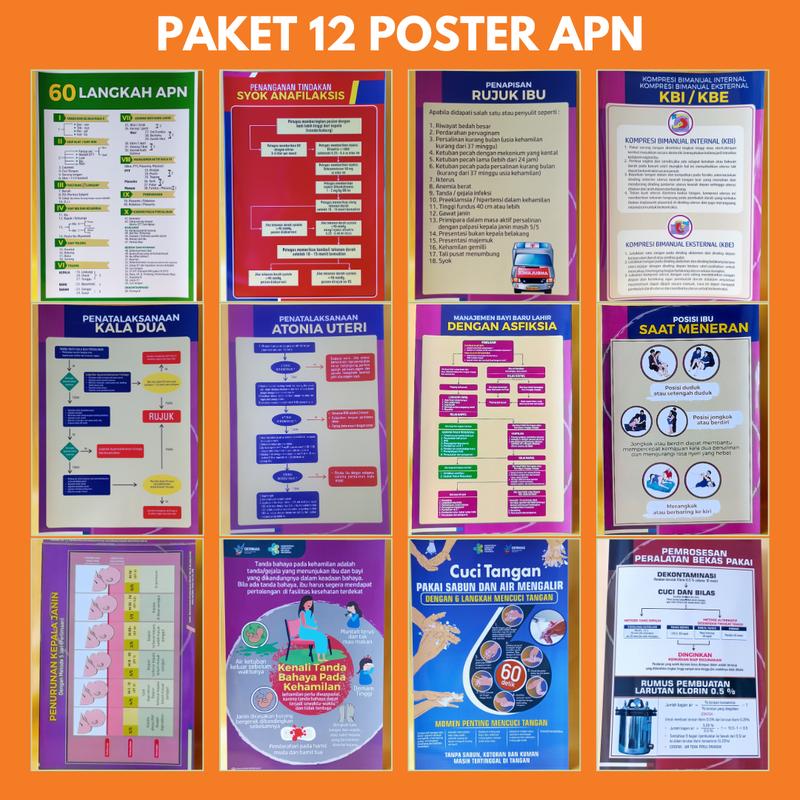 Paket Poster APN | Poster Edukasi Asuhan Persalinan Normal | - Shop ...