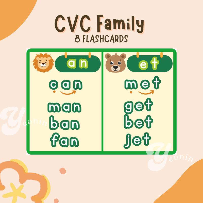 Reading Flashcards -Level 1 : CVC Words for Beginners - TikTok Shop ...