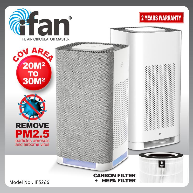 PowerPac iFan Air purifier HEPA filter, Desk Top Air Purifier, Smart ...