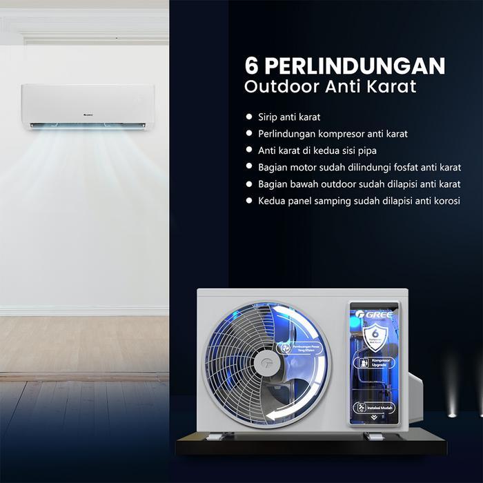 GREE AC Split Inverter 1PK GWC-09F5S R32 Putih Remote 9000 BTU/h 655W ...