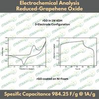 Jual Graphene / Grafena / Reduced Graphene Oxide Serbuk / rGO Powder ...