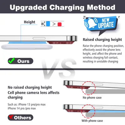 Charging Station for Apple Multiple Devices - 3 in 1 Foldable Magnetic ...