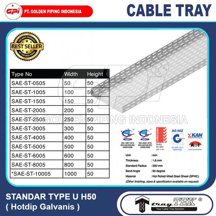 Jual Cable Tray Type U - H100mm, Width 50 s/d 1000mm Hotdip Galvanized ...