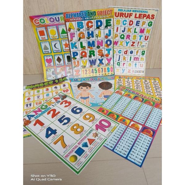 Poster Edukasi Anak Paling Murah / Seri Angka Huruf Bahasa Inggris ...