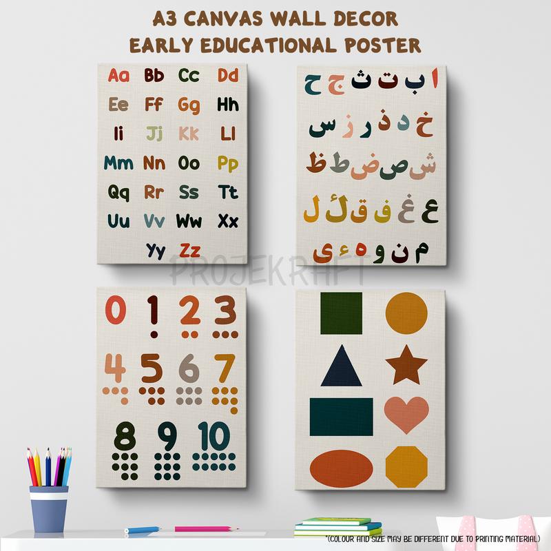 Kid's Early Educational Nursery Poster.4 Pieces A3 Canvas SE - TikTok ...