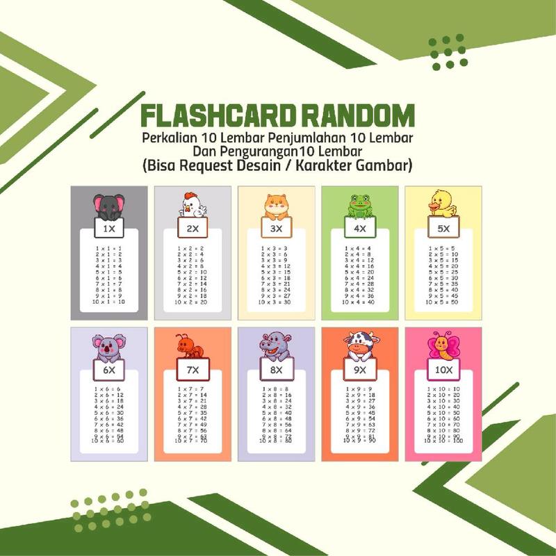 COD flashcard Perkalian Penjumlahan dan pembagian costum nama dan ...
