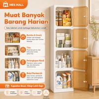 Promo Rak Celah Serbaguna Multi Pintu Lemari Penyimpanan Sempit 4 ...