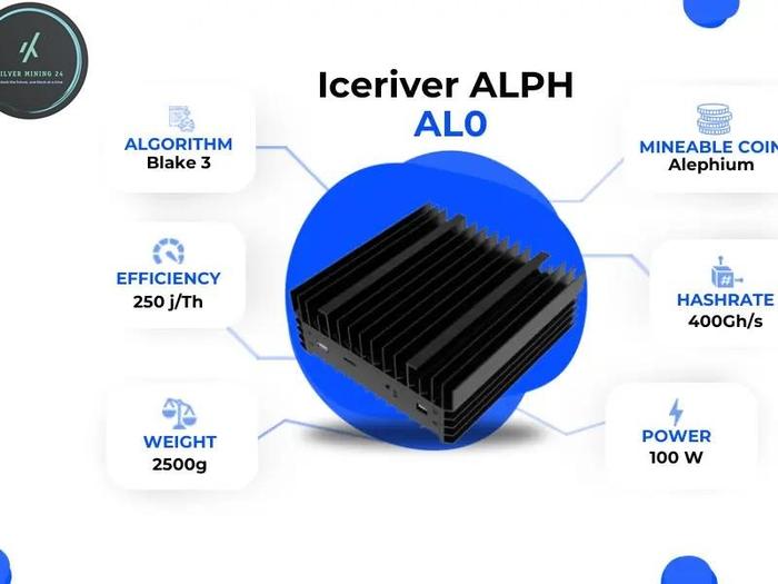 Jual Iceriver AL0 400G ALPH Alephium Asic Miner 400 GH Kripto Mining ...