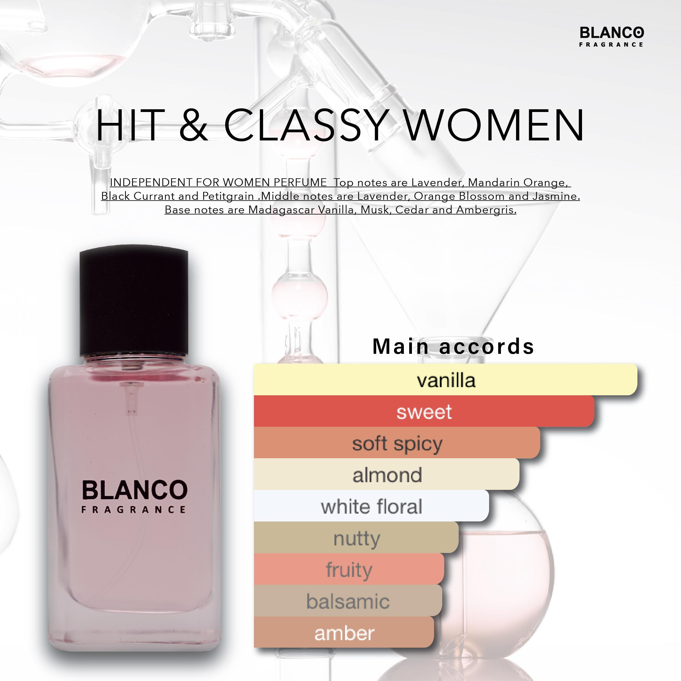 HIT & CLASSY PERFUME BLANCO | Blanco Fragrance