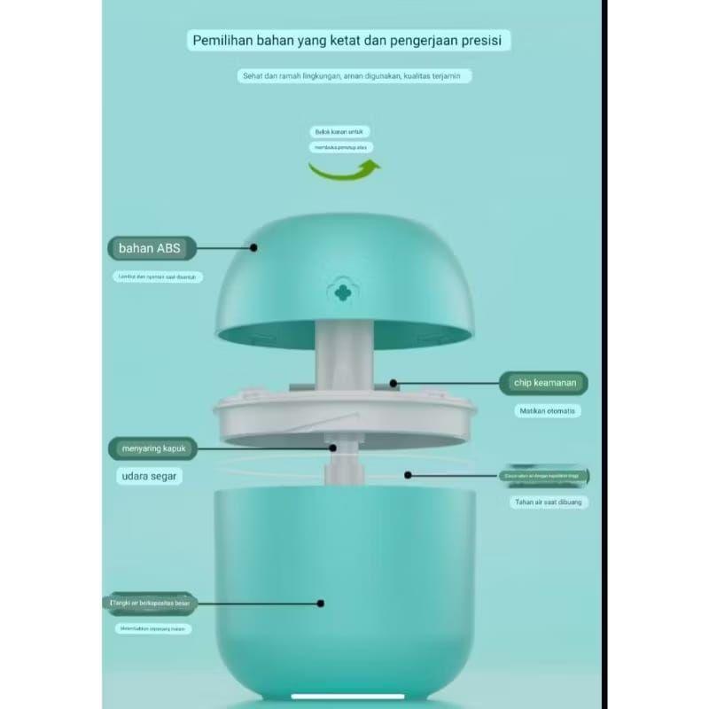 Humidifier Diffuser Aroma Terapi 220ML USB LED / Pelembab Udara ...
