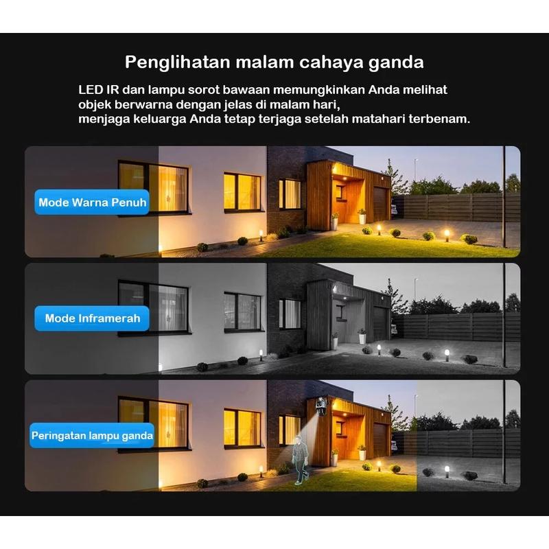 V380 Pro P13 Panda Kamera CCTV IP Luar Ruangan WiFi 1080P Pemantauan ...