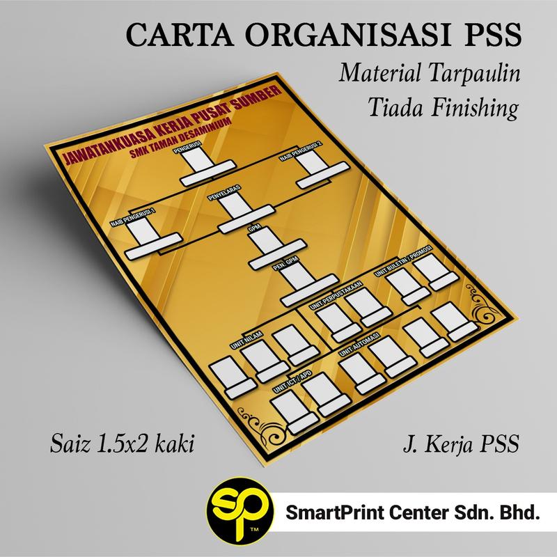 BANNER CARTA ORGANISASI PSS (CUSTOM NAMA SEKOLAH SAHAJA) - TikTok Shop ...