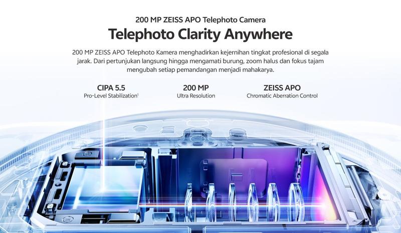 vivo X300 Pro (16/512) - 200 MP ZEISS APO Telephoto Camera, 4k 120 fps ...