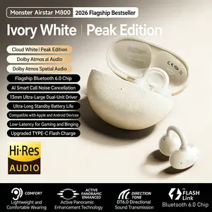 NeoGadget Ear Clip Open Ear Headphone 300mAh Mini Earbuds Wireless ...