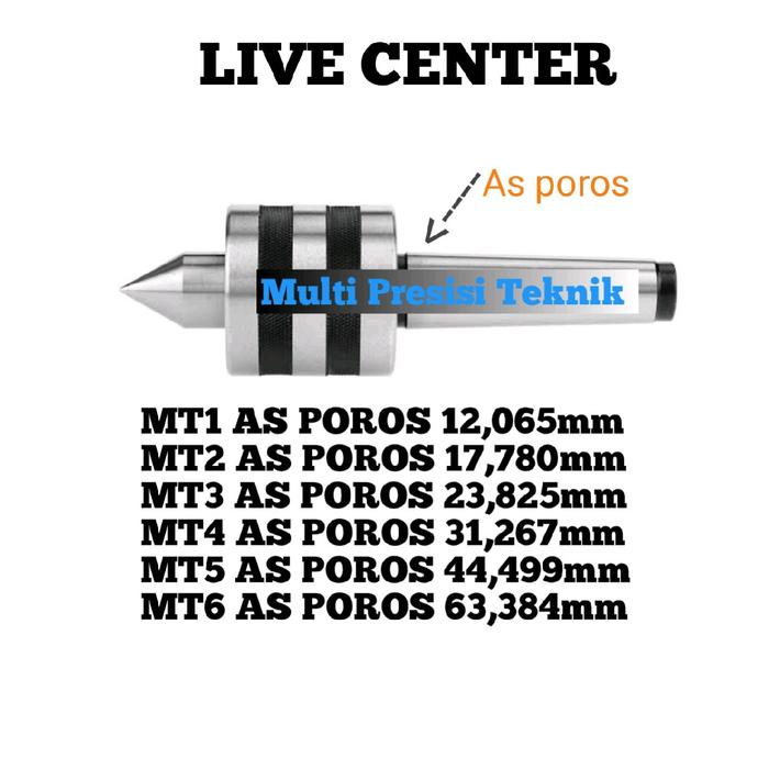 Jual Live center mt5 - center bubut mt 5 - Jakarta Barat - Multi ...