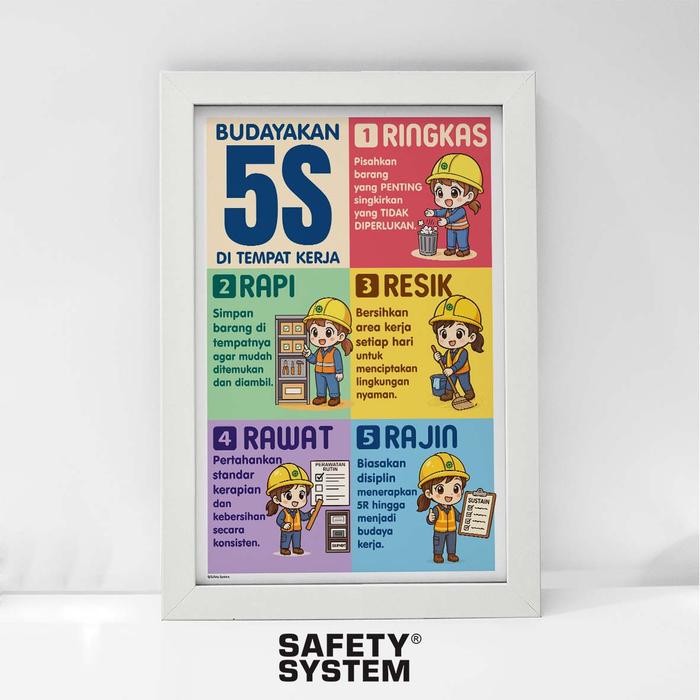 Jual Poster Safety K3 Budayakan 5r 5s Di Tempat Kerja Ringkas Rapi ...
