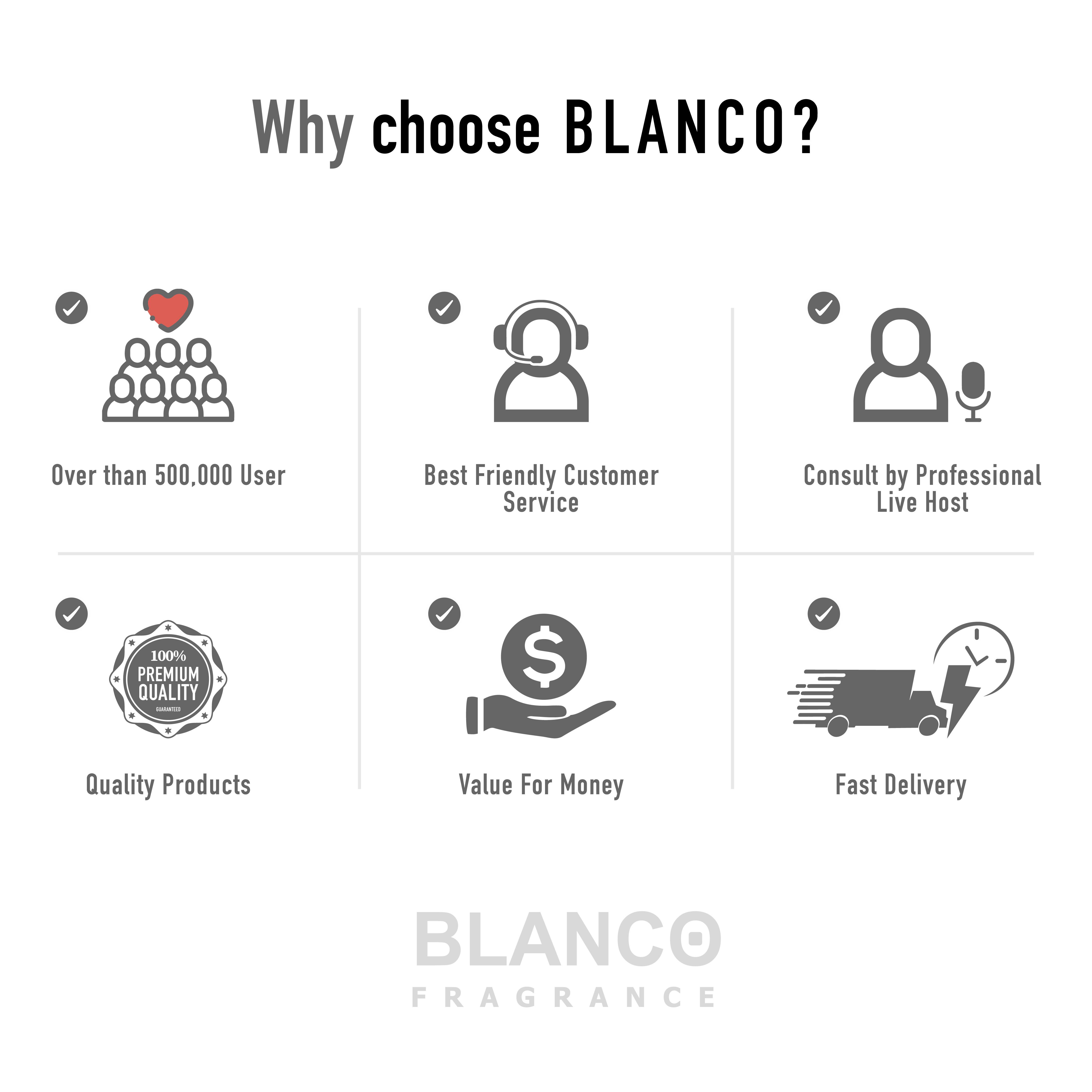 ALEX SVG - Blanco Fragrance