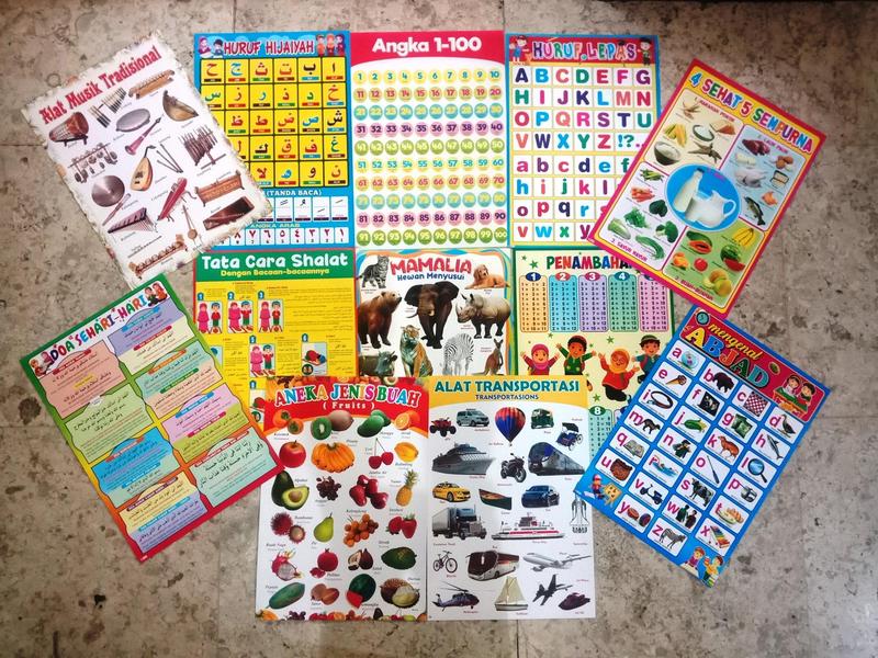 PAKET Poster EDUKASI ABC isi 12 Pcs TERLARIS /ABJAD HURUF HIJAIYAH ...