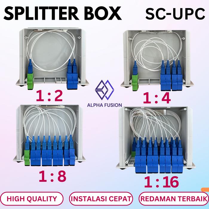 Promo Passive Splitter BOX 1:2 1:4 1:8 1:16 SC UPC Biru Pasif Splitter ...