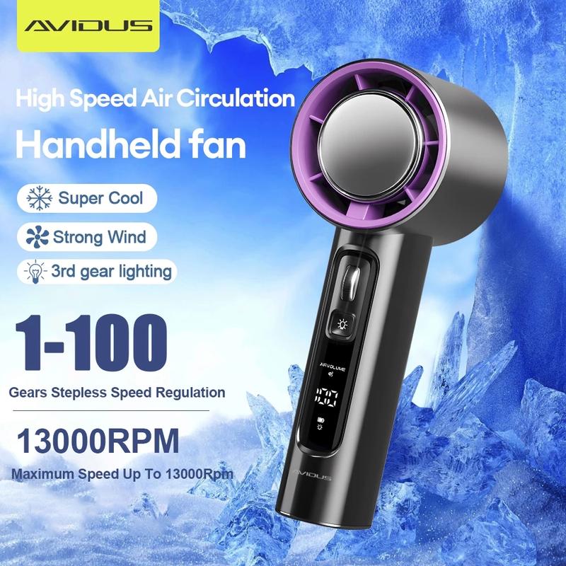 AVIDUS 2025 Ultra-high speed 100-speed turbocharged portable - TikTok ...