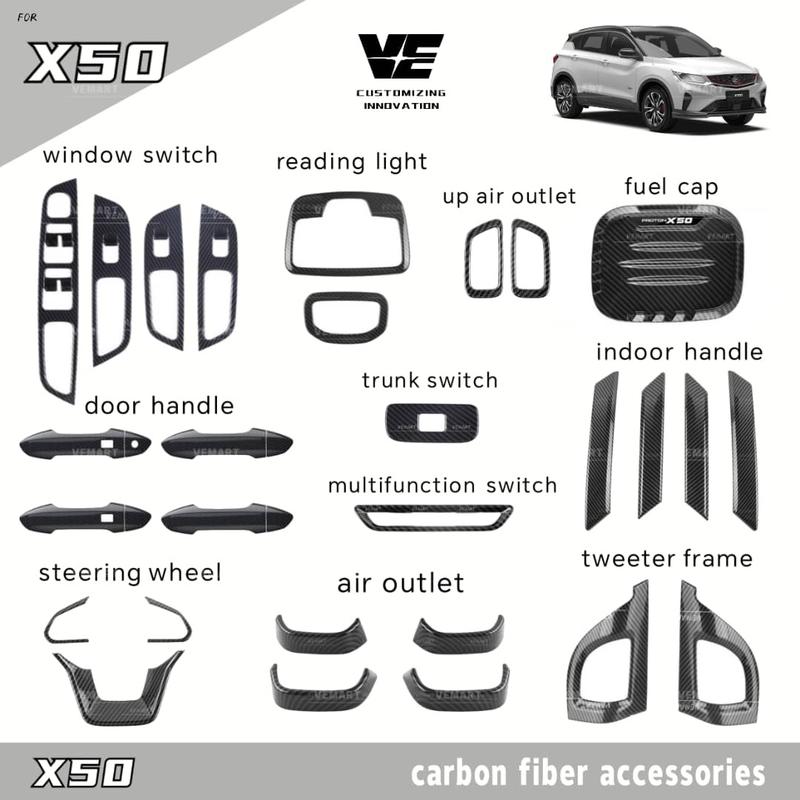 Vemart proton x50 carbon fiber accessories SET - TikTok Shop Malaysia