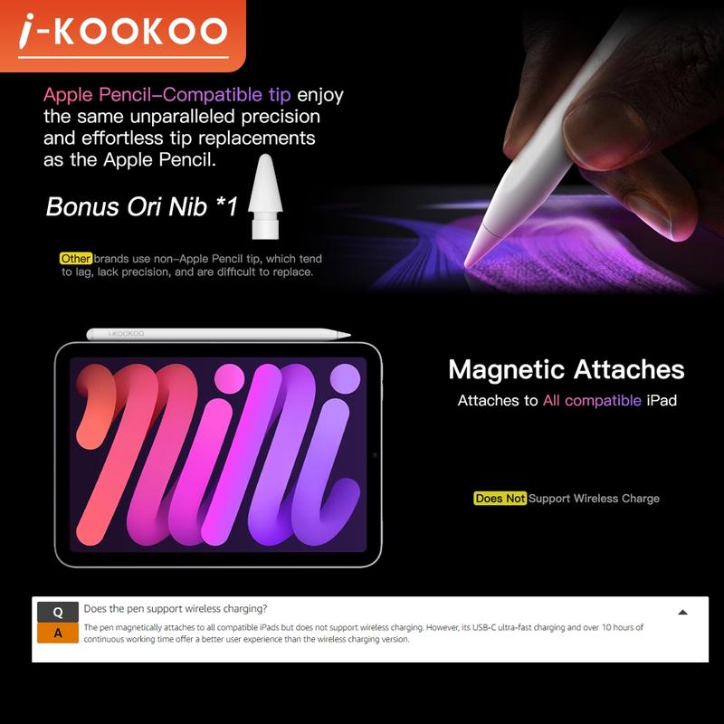 i-kookoo Stylus Pen iPadStylus Replacement for Ori ApplePencil Gen 2 ...