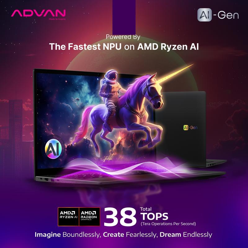 Advan AI Gen AMD Ryzen 7 8845HS AI IPS 16GB/512GB Laptop Notebook ...