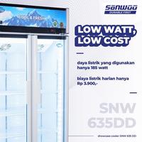Promo Showcase Double Door Sanwoo SNW-635DD / Kulkas 2 pintu 5 rak ...