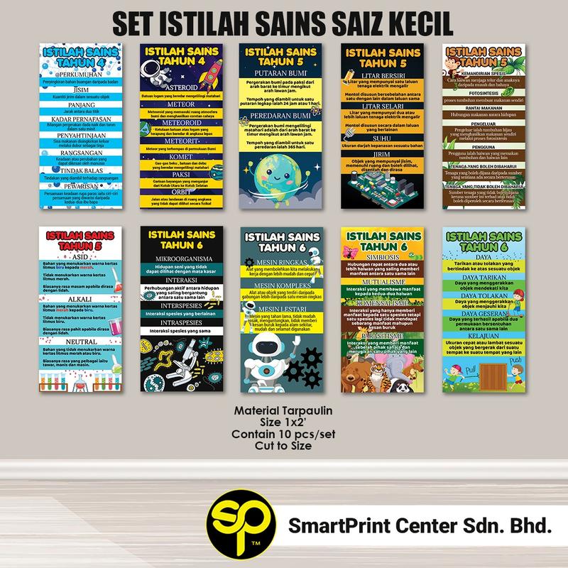 BANNER SET ISTILAH SAINS SAIZ KECIL (1X2 KAKI) - TikTok Shop Malaysia