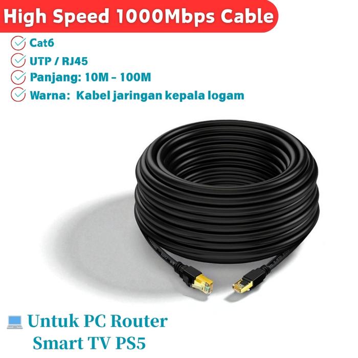 Promo Kabel LAN Cat6 10M/15M/20M/30M/40M/50M/60M/70M/80M/100M/ Outdoor ...