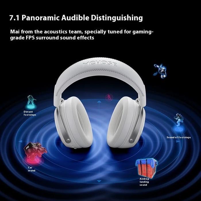 Promo MCHOSE GAMING HEADSET X9 WIRELESS TRI-MODE (53MM DYNAMIC DRIVERS ...