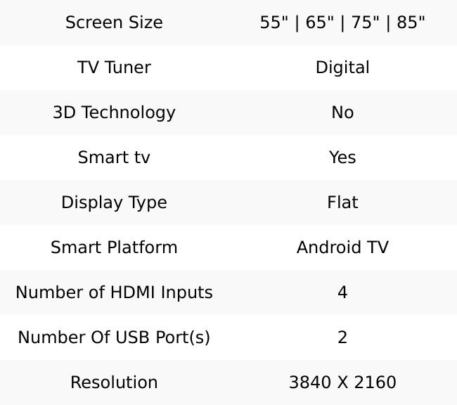 SONY XR-65X90L - SONY GOOGLE TV SMART 65 INCH BRAVIA XR 4K HDR 120HZ ...