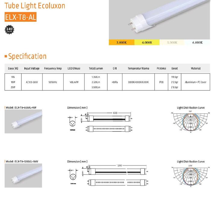 Jual Ecoluxon TL T8 LED ELX-T8-1200AL-25W 140lm/w Lampu Tabung 25W ...