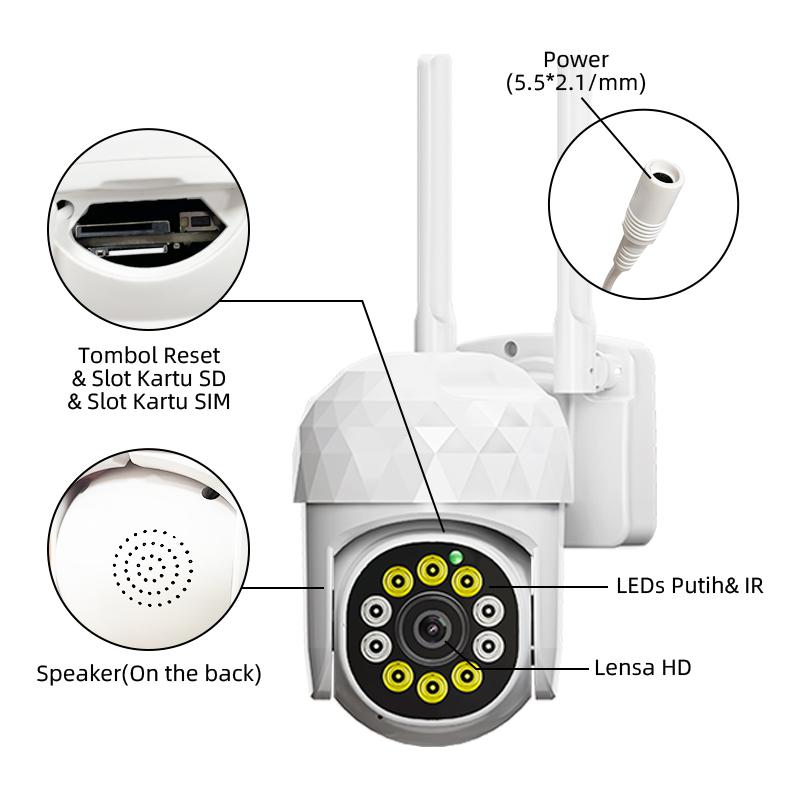 Promo [4G SIM CCTV] FRANWELL Pakai Kartu SIM Kamera Pengawasan Rumah ...