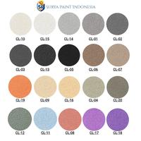 Promo Surya Paint Cat Tekstur Dinding Kamprot LuxTone CL-15 Outdoor ...