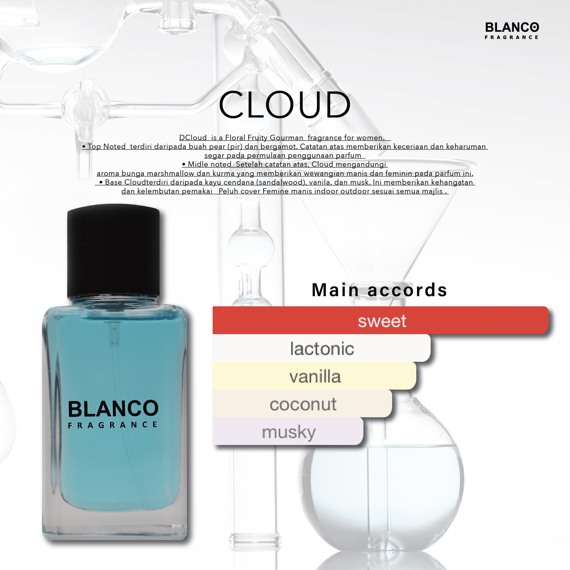 CLOUD by BLANCO FRAGRANCE | Blanco Fragrance