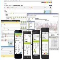 Jual Paesseler PRTG Network Monitor Software pemantauan Lalulintas ...